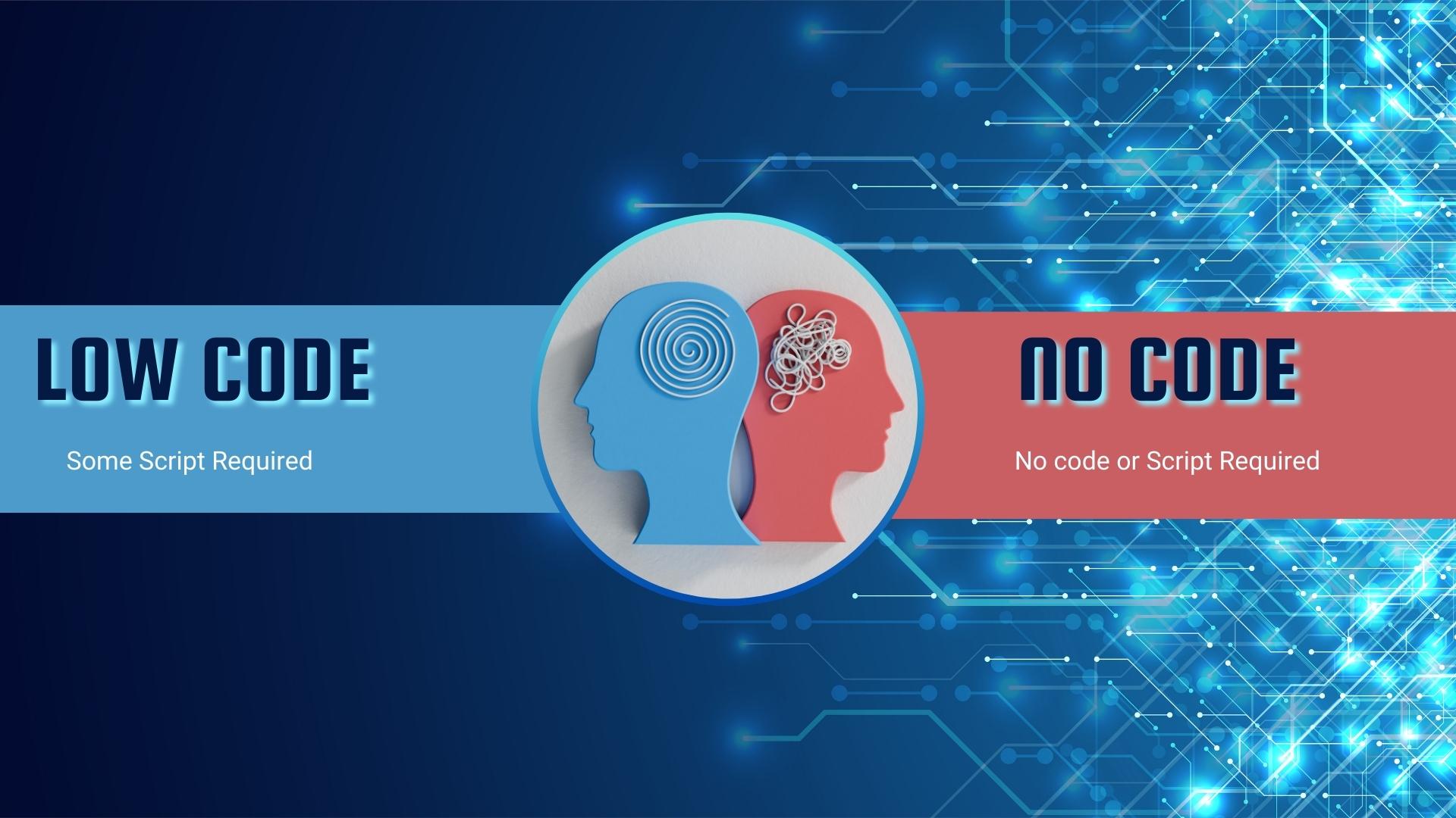 The Revolution of Low-Code/No-Code