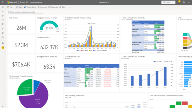 Power BI - Unlock the Power of Your Data with Ascenwork