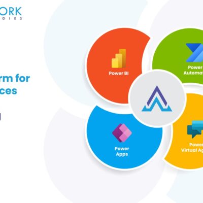How To Use Copilot in Power BI