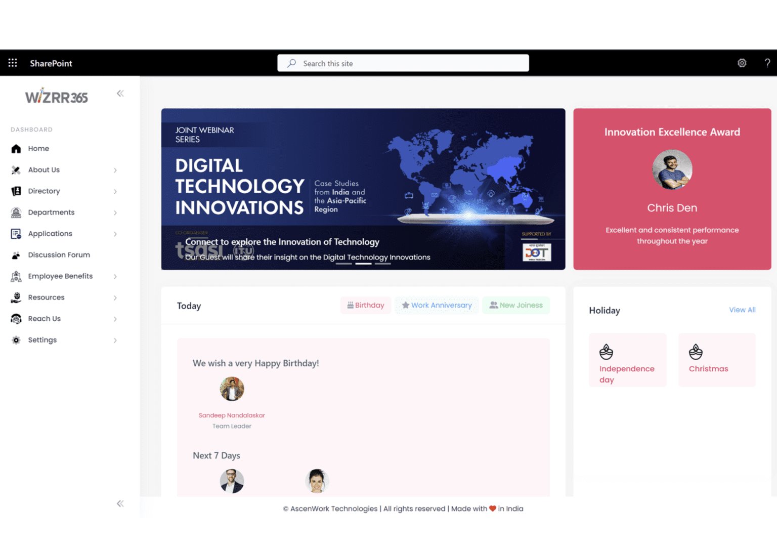 SharePoint Development Company in India