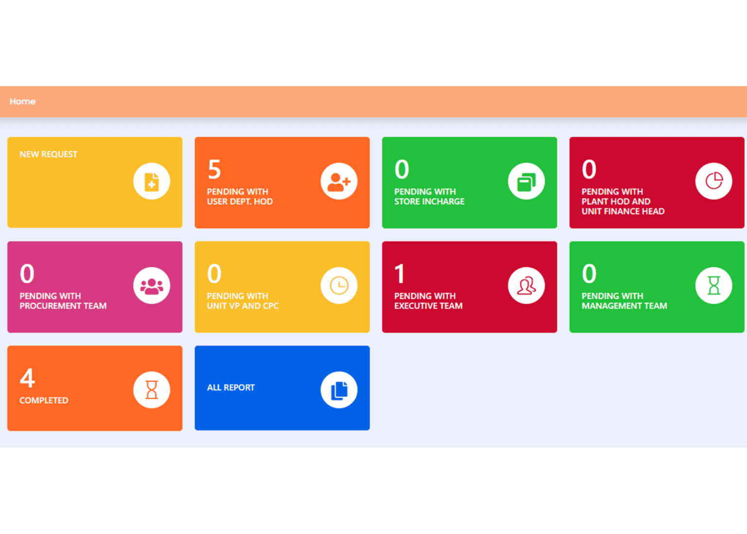 Best Leading SharePoint Development Company in Bangalore