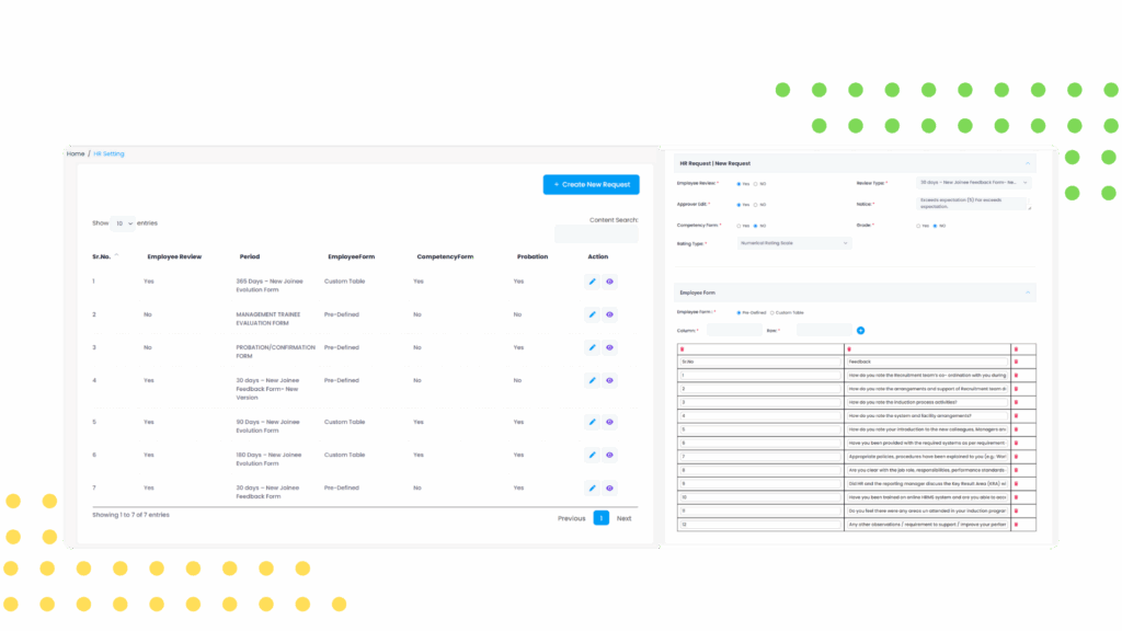 Custom Performance Software Development Company | AscenWork