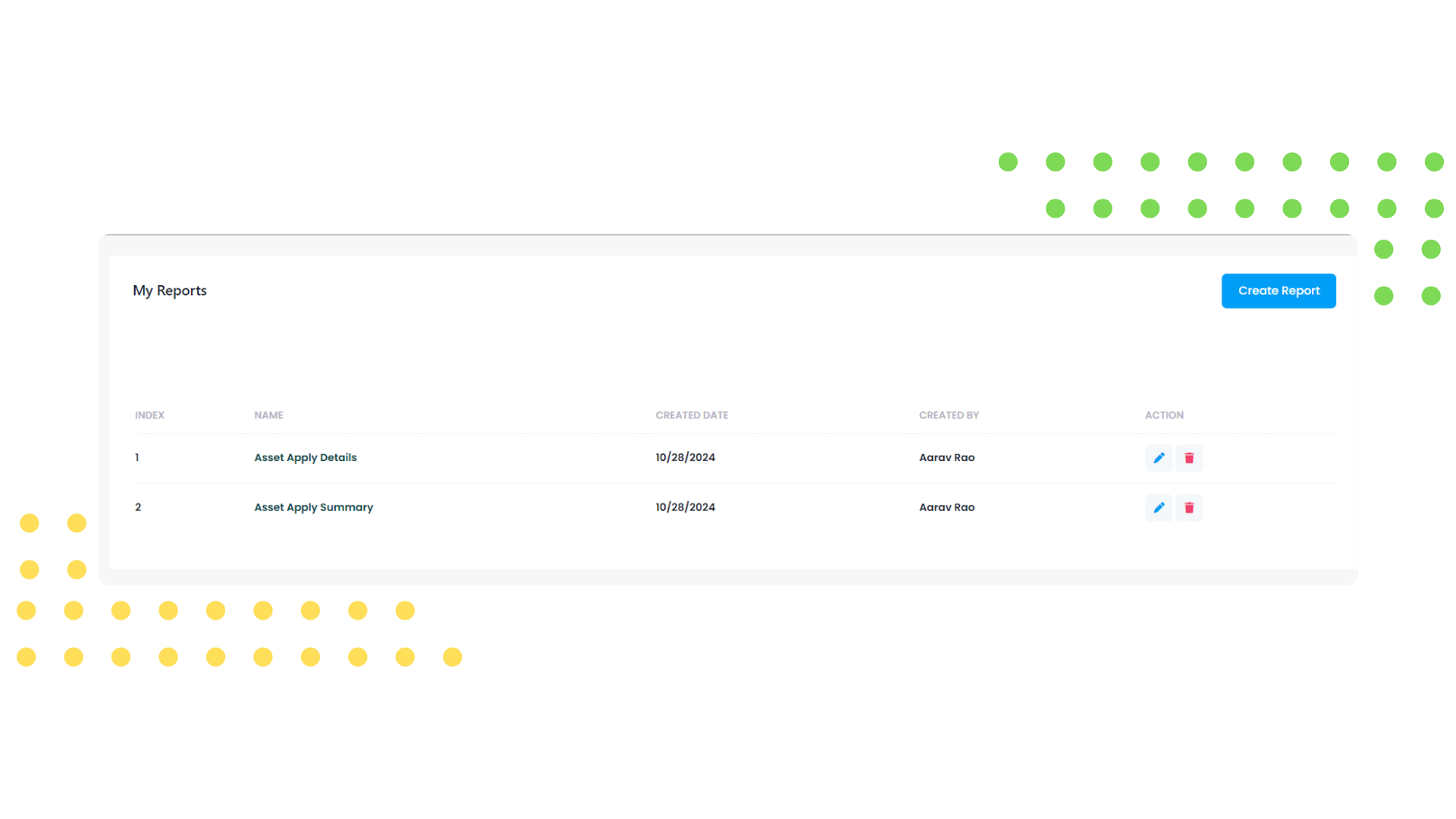 Best Custom Report Builder Software Company | AscenWork