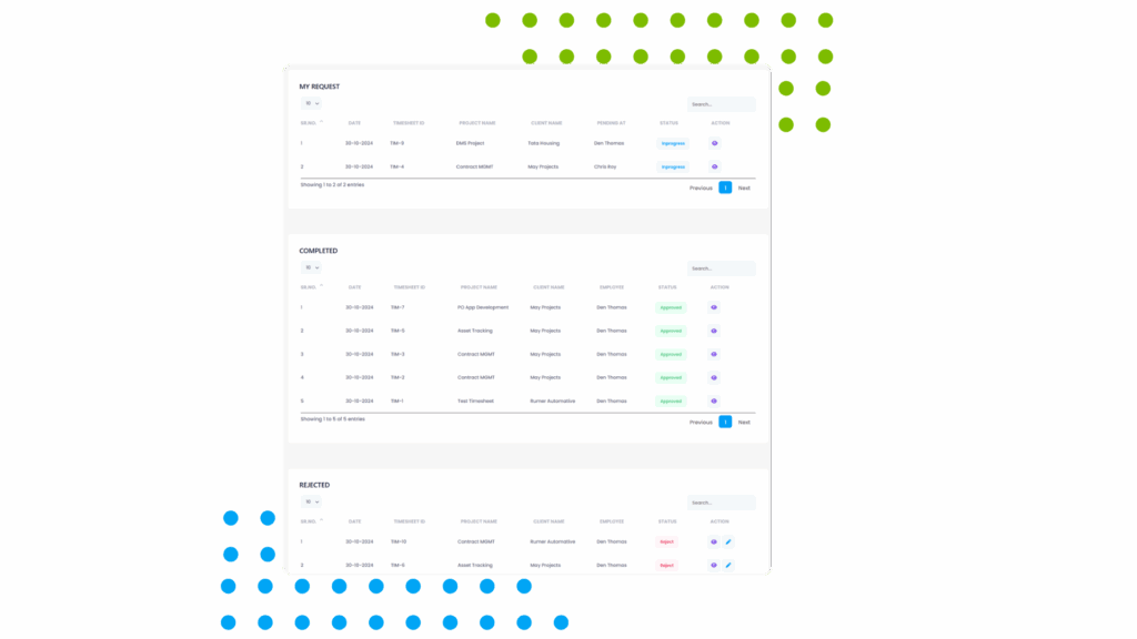 Top Project Tracking and Timesheet Software | WiZRR