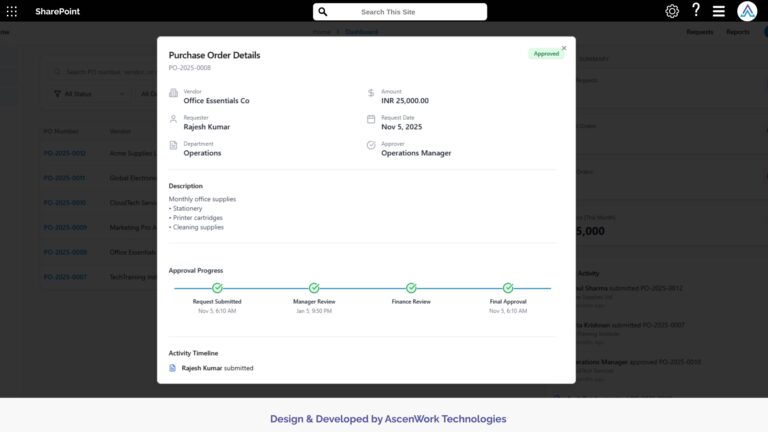Travel Request Approval Workflow | Power Automate & SharePoint