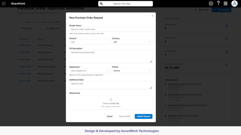 Travel Request Approval Workflow | Power Automate & SharePoint