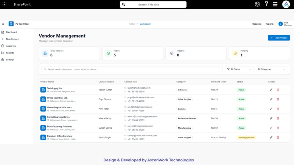 Travel Request Approval Workflow | Power Automate & SharePoint